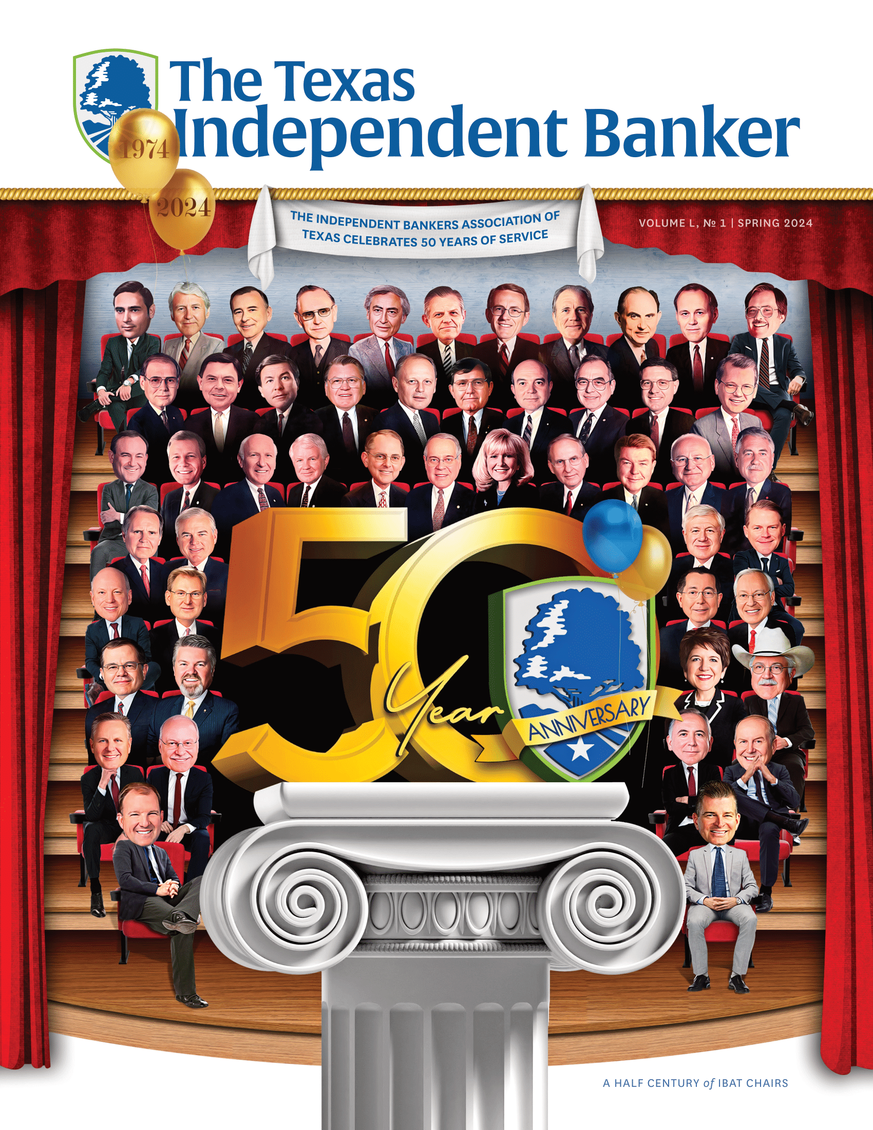 Publications - Independent Bankers Association of Texas